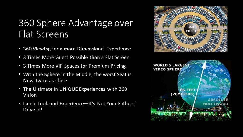 Worlds Largest Portable 360 Drive In Movie Theater Live Concert Show ...